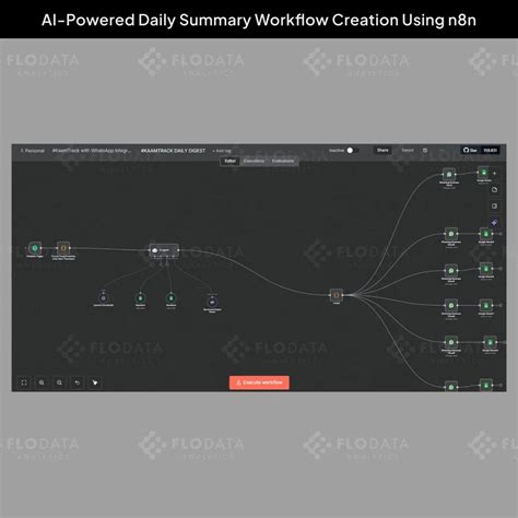Ai Powered Data Workflow And Process Automation Solutions At ₹ 9000day