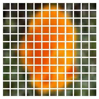 Image Classification With Vision Transformer