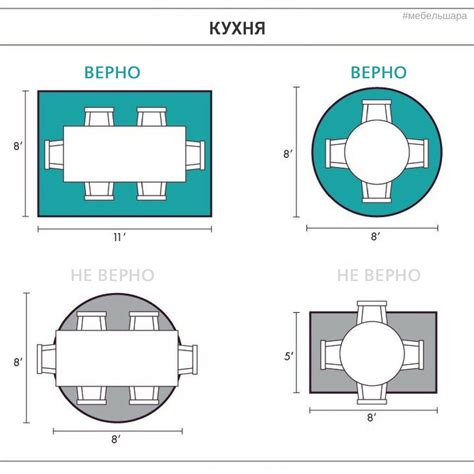 Круглый стол: эргономика для комфортной работы - COLLECTION-DESIGN.RU
