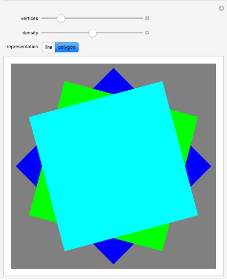 Star Polygons Wolfram Demonstrations Project