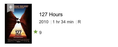 Top 5 Film With Unsimulated Sex Ryms