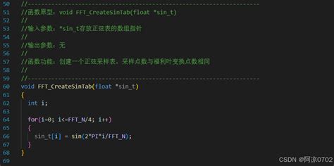 信号处理快速傅里叶变换fft的学习 Csdn博客