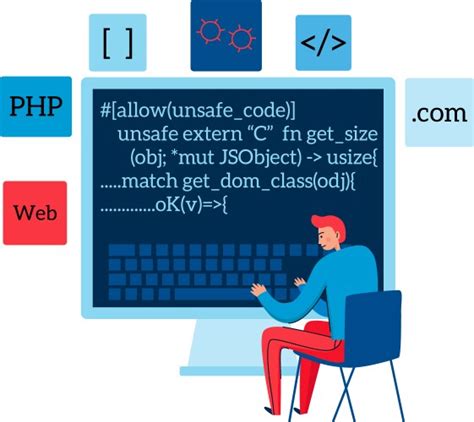Coding Vector Images Over