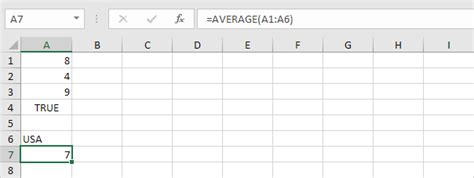 AVERAGE Function In Excel Step By Step Tutorial