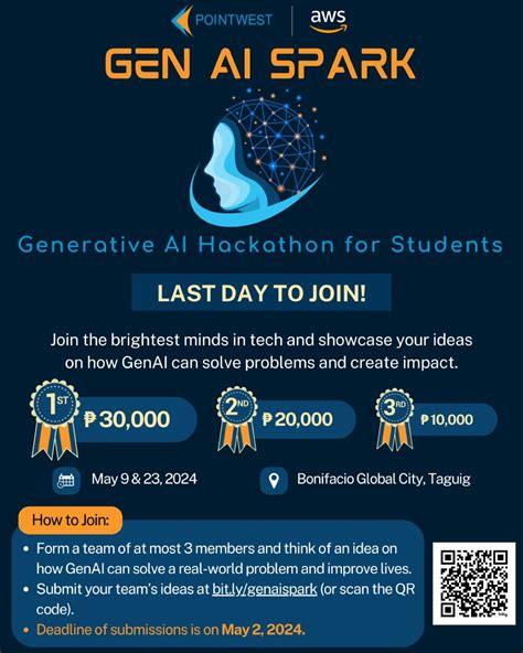 Genaispark Hackathon Aws Siklab Pilipinas