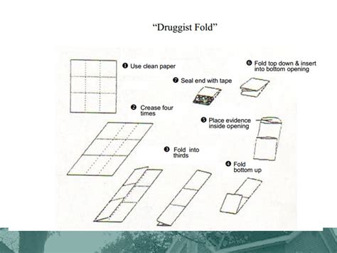 Paper Bindle