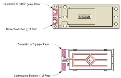 Wiring Guidelines Piezo Support