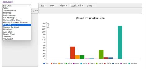 abhijeet singh on linkedin dataanalysis dailylearning datascience