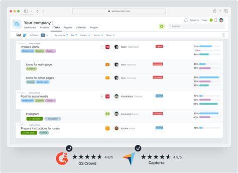 Top Alternatives De Backlog En