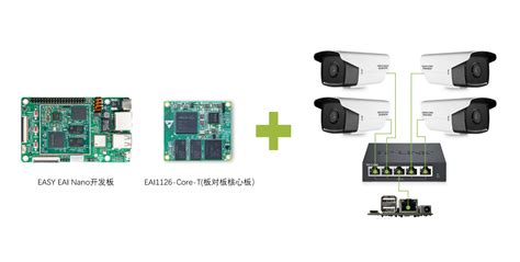 工地安全检测方案 知乎