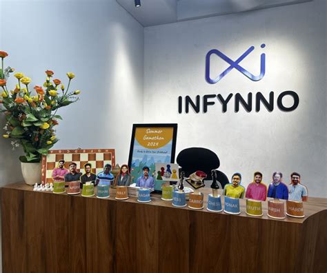 Shivanee Jadeja On Linkedin Gota Ahmedabad Reactjs Nextjs Tailwindcss Nodejs Designer