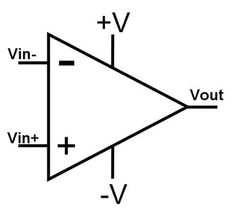 Core Subsystems Understanding The Arduino Uno Power Supply