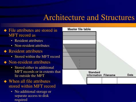 ppt windows ntfs powerpoint presentation free download id 4467101