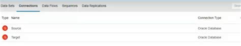 How To Do Ad Hoc Etl Using Data Flow In Oracle Analytics Cloud