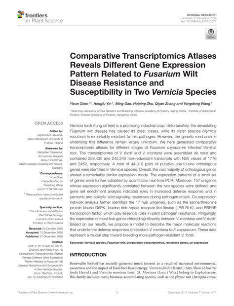 Pdf Comparative Transcriptomics Atlases Reveals Different Gene Expression Pattern Related To