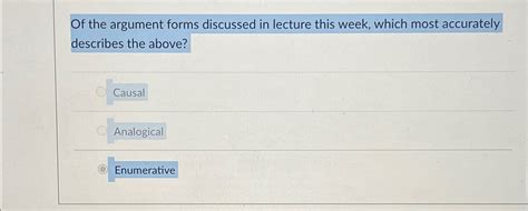 Solved Of The Argument Forms Discussed In Lecture This Week