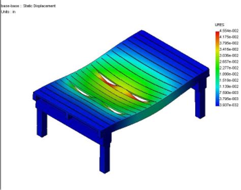 Finite Element Modeling Of Assembled Bridge With A Static Loading Of A