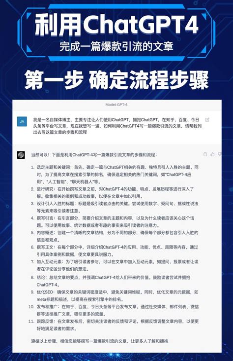 如何利用chatgpt 4完成一篇爆款引流文章 chatgpt4小说推文 csdn博客