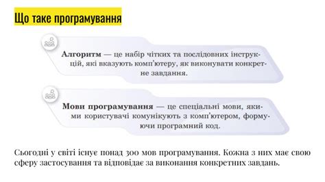 Презентація Поняття програмування Мова програмування Python Основні