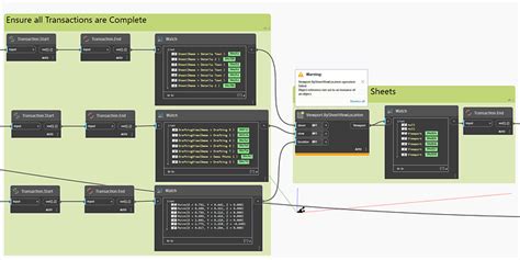 Viewport By Sheetviewlocation Not Working As Expected In Revit 2023 Revit Dynamo