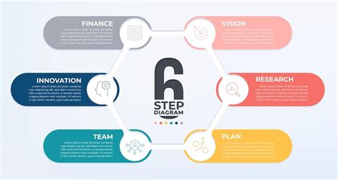 Premium Vector 6 Step Circular Diagram Template Business Circular