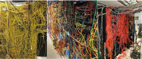 Why Use A Structured Cabling System Siemon