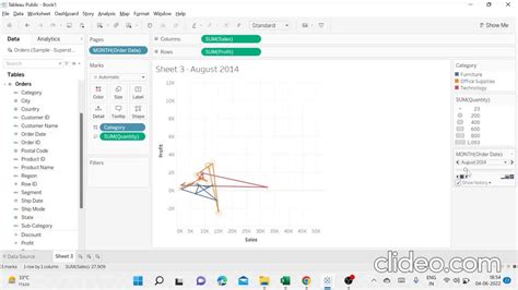 Utkarsh Arora On Linkedin Learning Tableau Experience