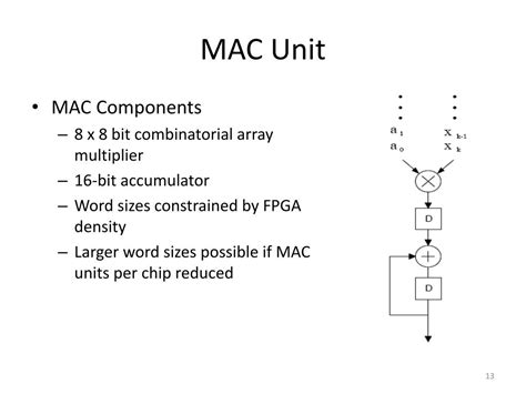Ppt Implementation Of Digital Filters In Fpgas Powerpoint Presentation Id4300423