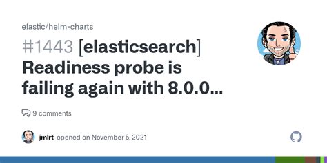 Elasticsearch Readiness Probe Is Failing Again With SNAPSHOT And Default Config Issue