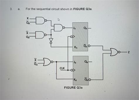 Solved 3 A For The Sequential Circuit Shown In Figure Q3a