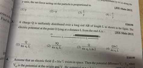 Y Axis The Net Force Acting On The Particle Is Proportional To Filo