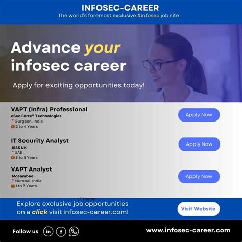 Cybersecurityjobs Hiring Opentowork Recruitment Talentacquisition Humanresources