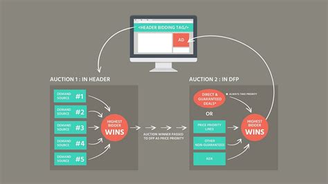 An Introduction To Pydantic The Powerful Data Validation For Your Rest
