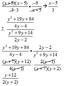 Simplifying Complex Rational Expressions Sas