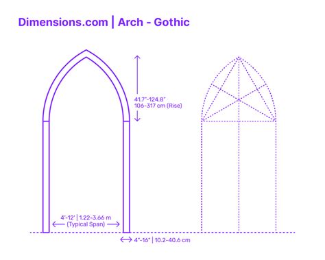 Arch Lancet Dimensions Drawings Dimensions Com
