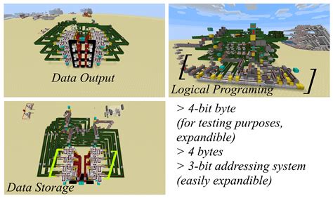 Fully Solid State Data Storage W Logical Addressing System My First