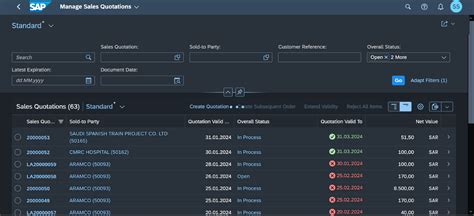 Overview Of Sap Fiori Analytical Apps Kaartech