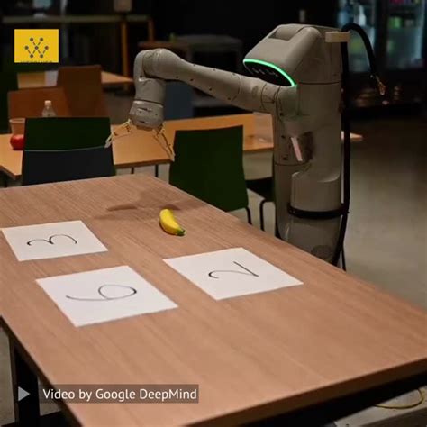 Adem Alpaslan Altun On Linkedin Robotic Transformer Vision Language Action