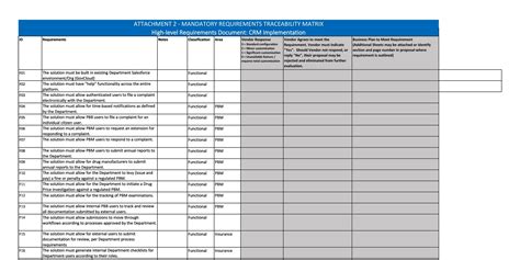 39 Useful Requirements Traceability Matrix Templates Free