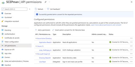 the easy way to deploy device certificates with intune modern it
