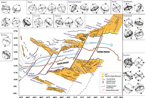 Synthetic Structural Map Drawn Up Using Published Data Thoué Et Al