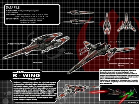 Star Wars Cyclone Class R Wing By Calamitysi On Deviantart