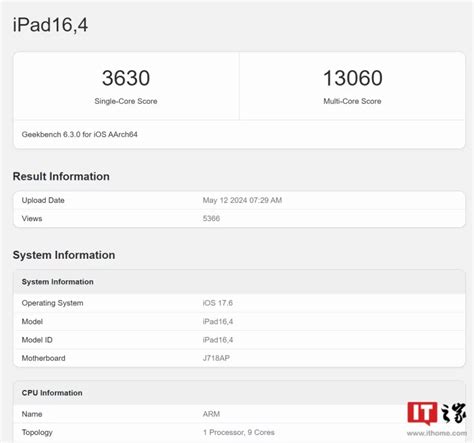 امتیاز لو رفته Geekbench 6 تراشه M4 جدید در آیپد پرو یه پیشرفت هیجان‌انگیز تکنودات مرجع اخبار