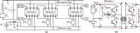 Figure 1 From A Modular Multiport Converter To Integrate Multiple Solar Photo Voltaic Pv