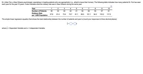 Solved The Simple Linear Regression Equation That Shows The