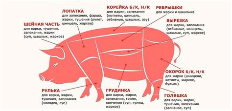 Свинина в красном вине - рецепт приготовления