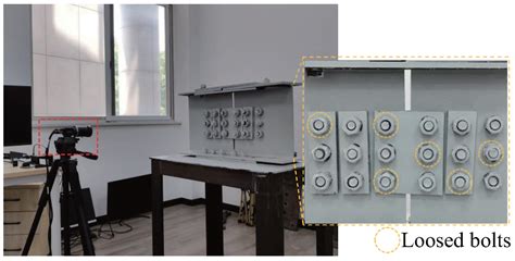 Bolt Loosening And Preload Loss Detection Technology Based On Machine