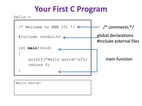 Solution Anatomy Of A Typical C Program Studypool