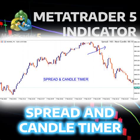 Jual Indikator Metatrader 5 Mt5 Spread And Candle Timer Shopee Indonesia