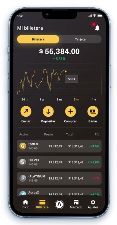 Tutorial Wallet Aurus Andorrano